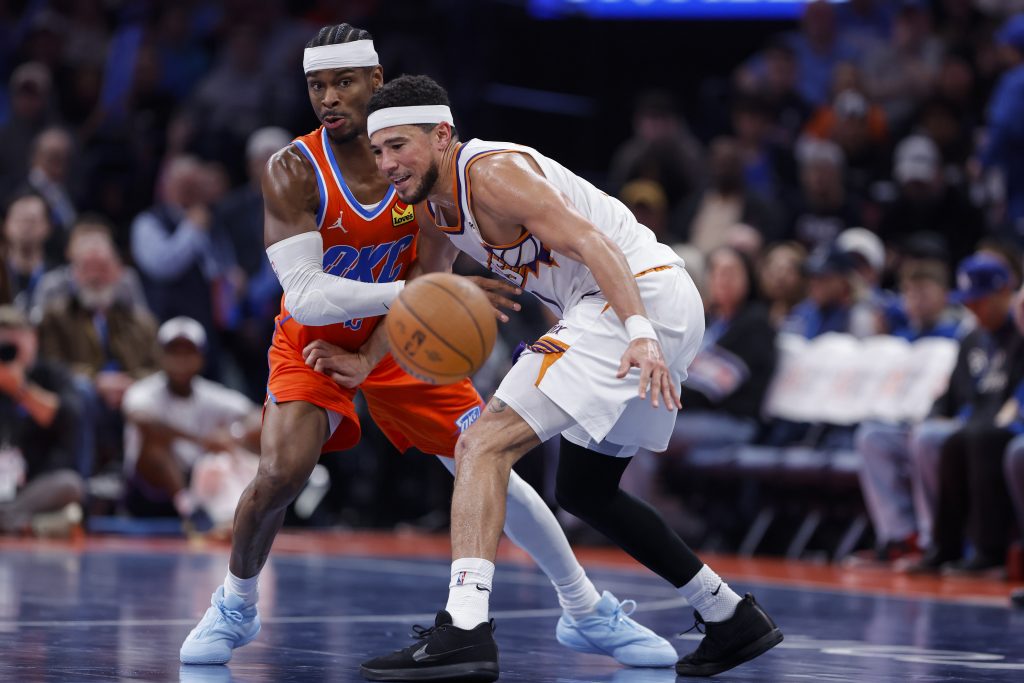 Which Team is the Thunder's Toughest Opponent in NBA Cup? – The Lead